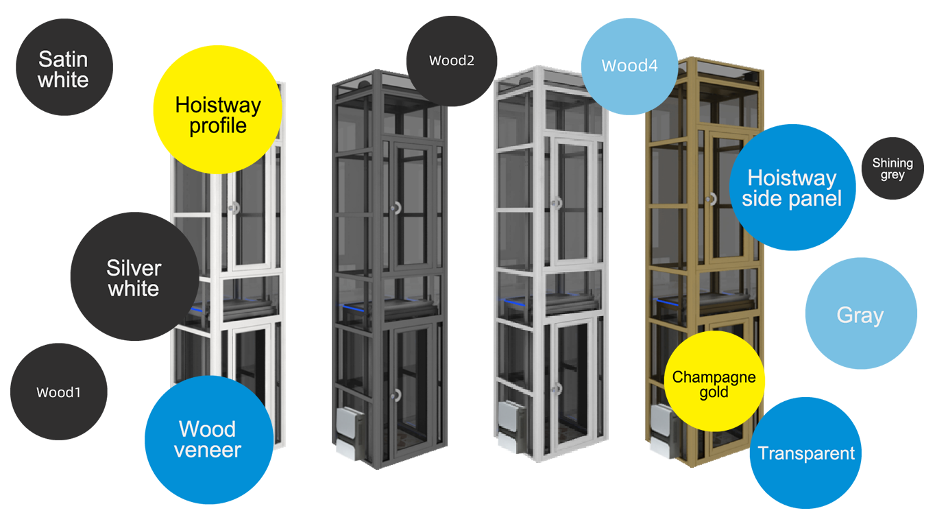 Residential T Series – Transelevator